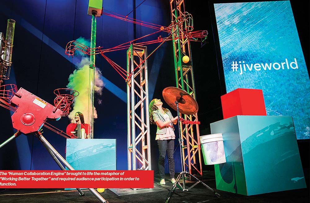 JiveWorld Keynote Features a Human-Powered Engine - Event Marketer