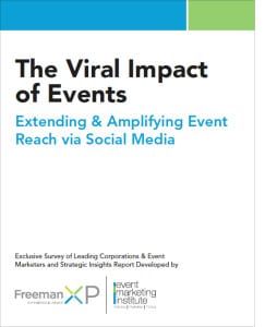The Viral Impact of Events - Event Marketer