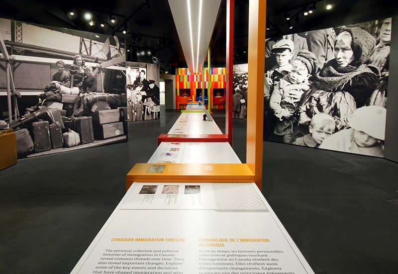 Canadian Museum Visually Interprets Immigration - Event Marketer