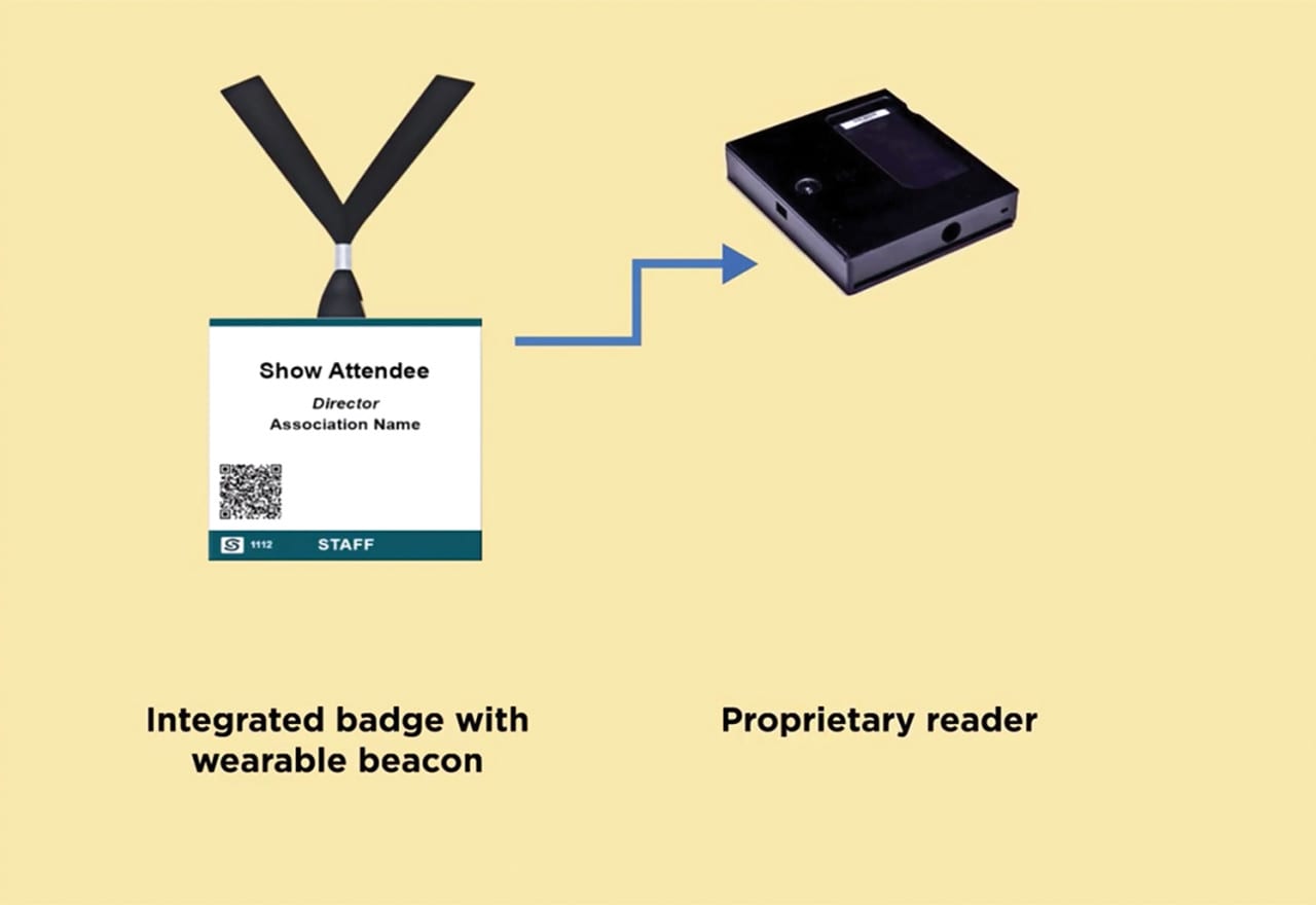 EventTech 411: Wearable Smart Badges